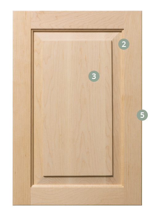 How to Customize A Door - Keystone Wood Specialties