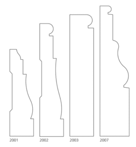 Casings - Keystone Wood Specialties