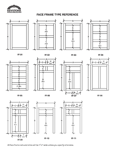 Custom-Made Cabinet Face Frames| Keystone Wood Specialties