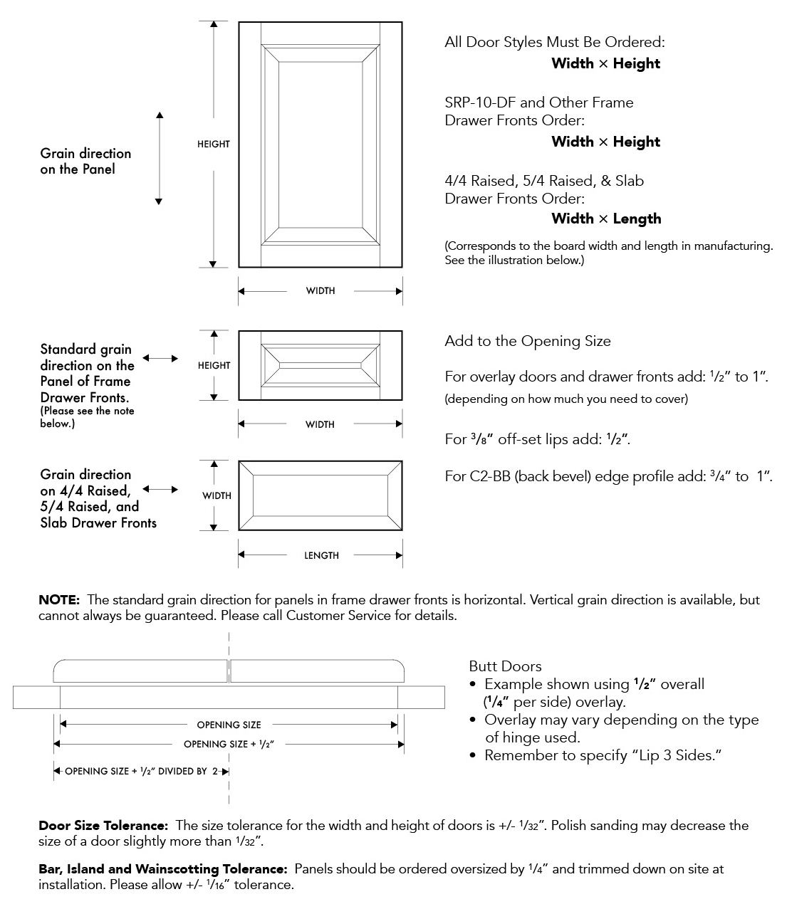 How To Calculate The Size Of Overlay Cabinet Doors Infoupdate How To Calculate The Size Of Overlay Cabinet Doors Infoupdate